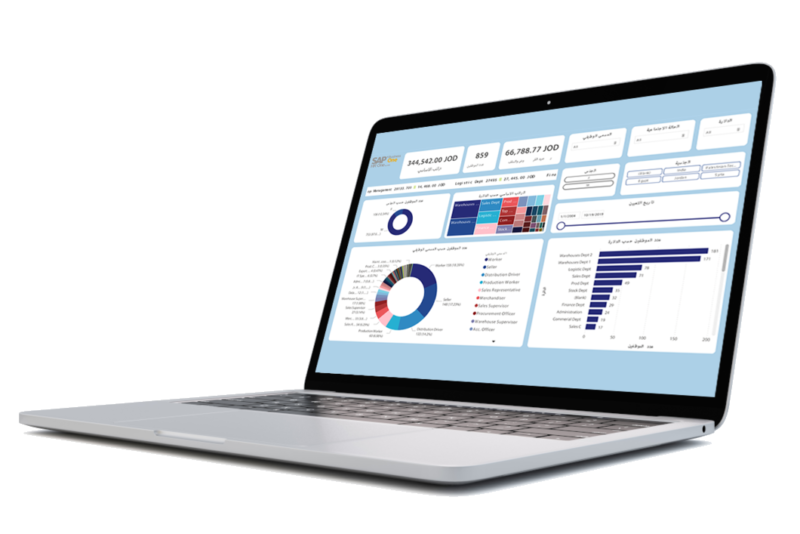 HR One - Advanced Business Solutions