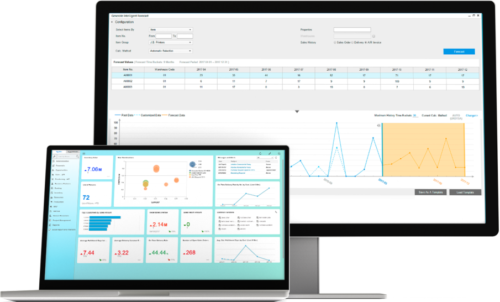 SAP Business One - Advanced Business Solutions