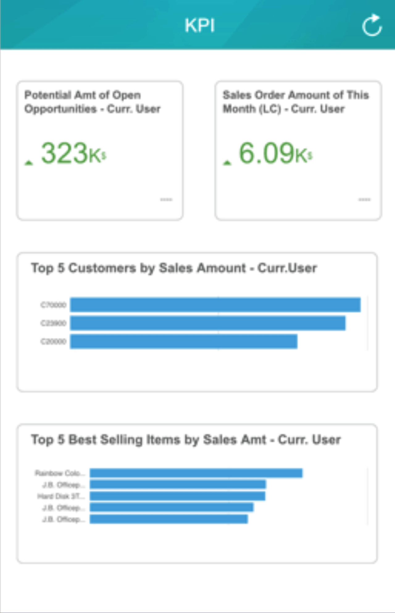 SAP Mobile Apps - Advanced Business Solutions